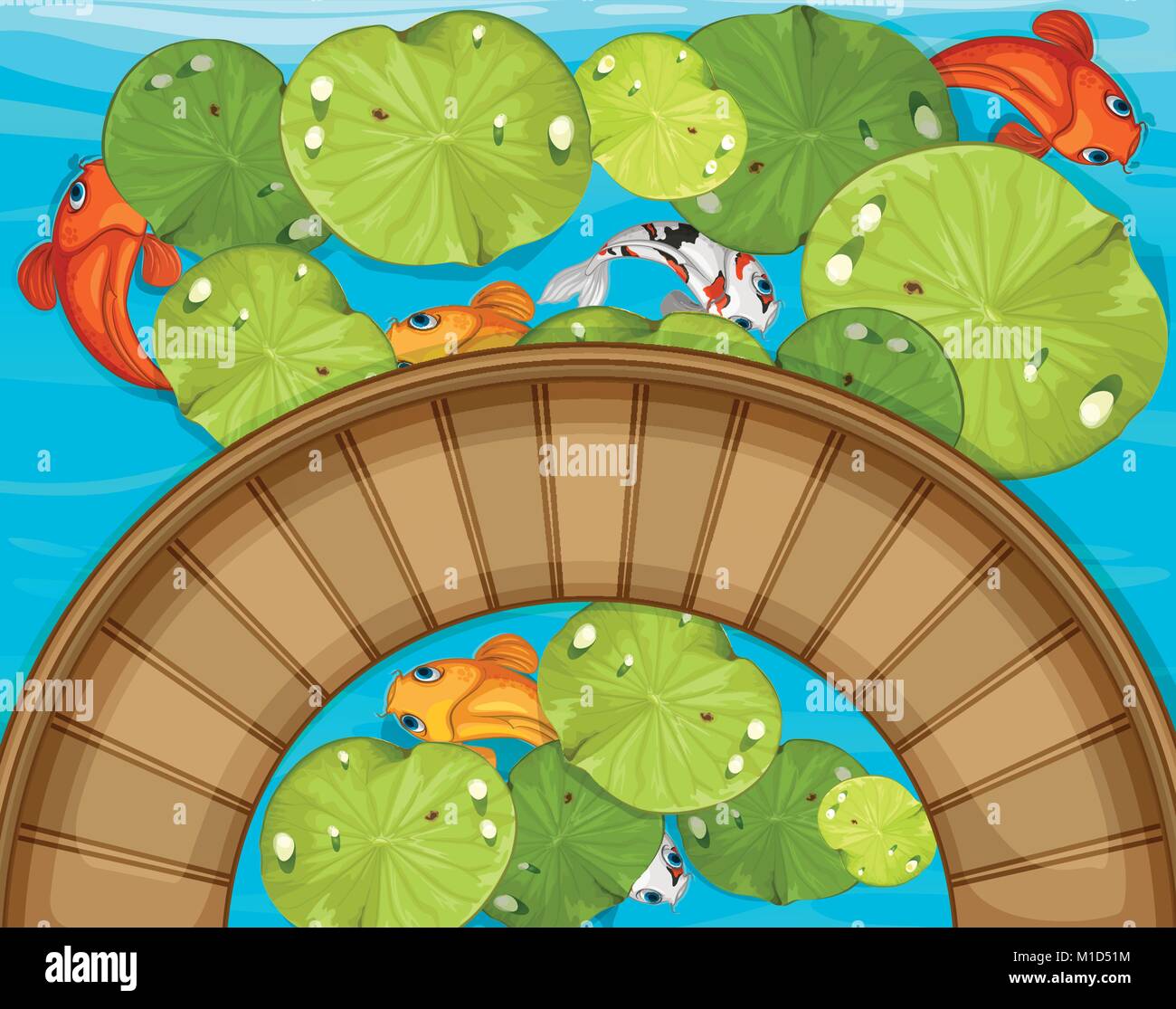 Fish Pond Clipart