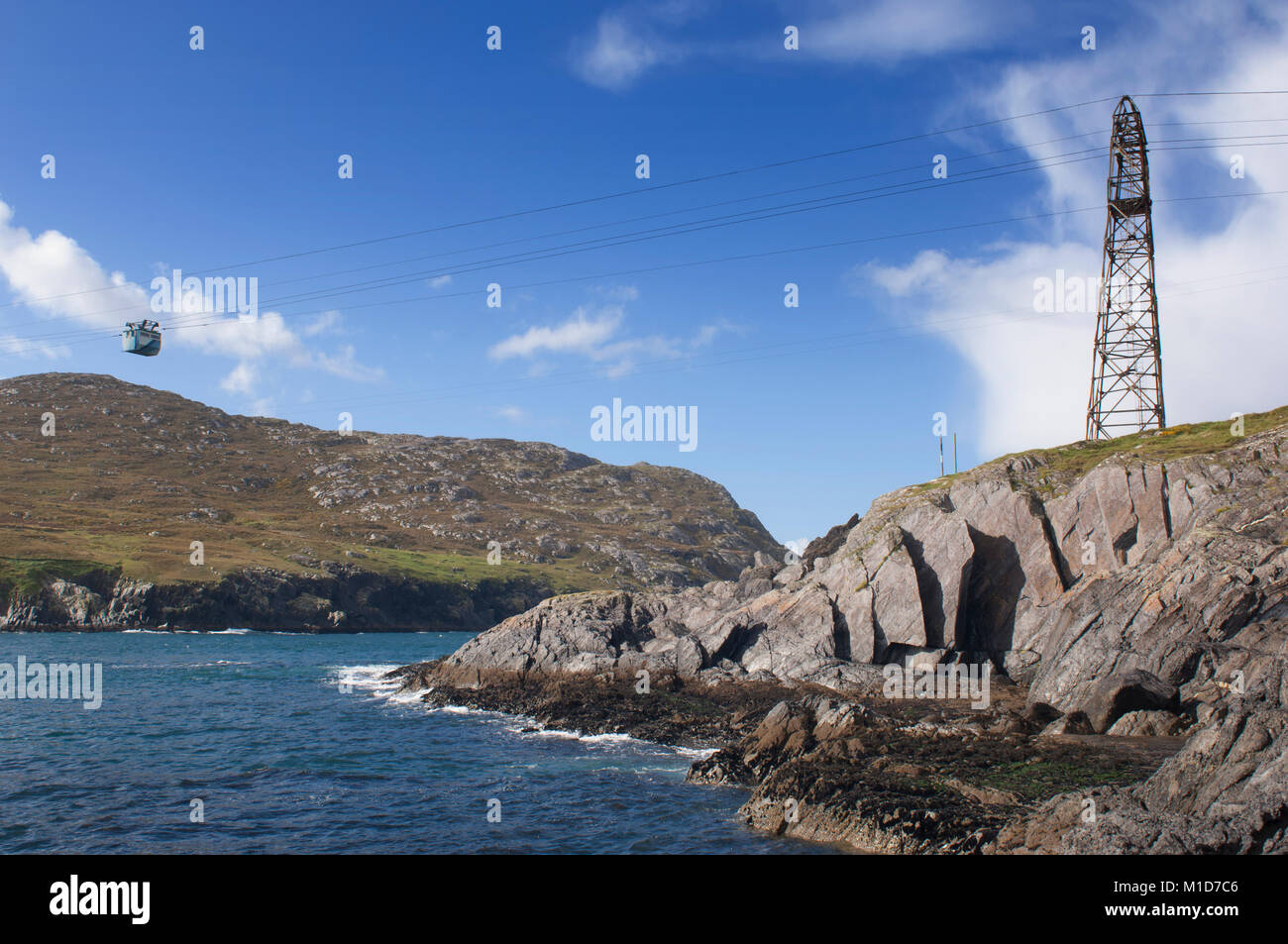The Dursey Island cable car connecting the island to mainland County ...