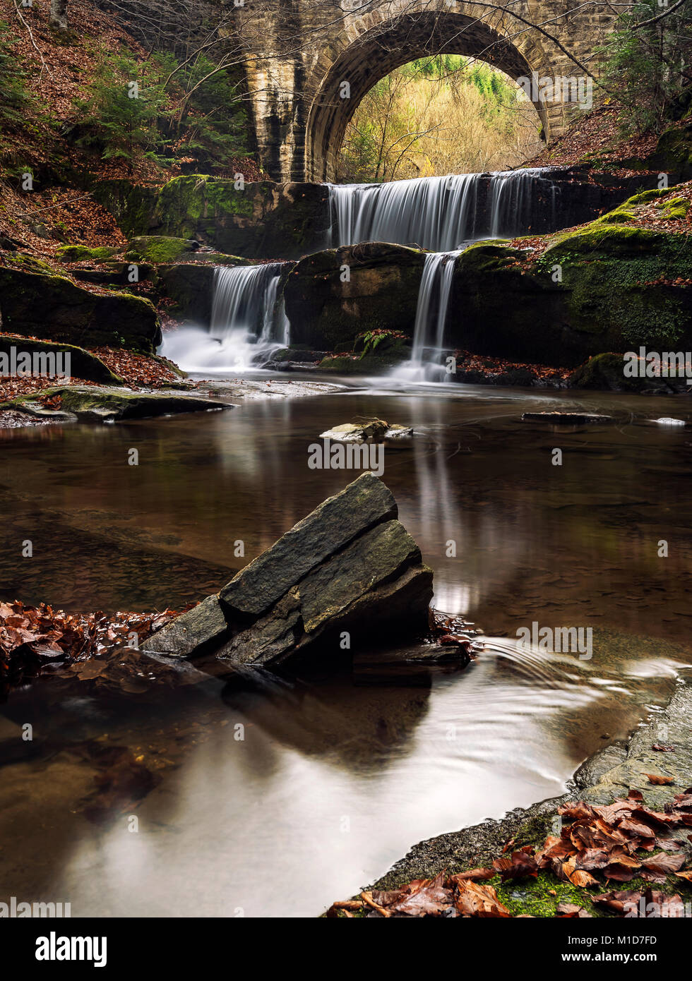 Sitovo waterfall is one of the most beautiful and mindblowing ...