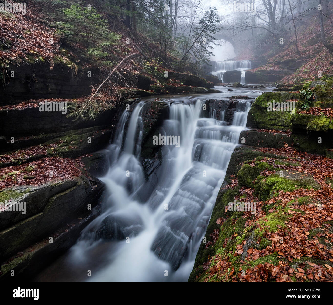 Sitovo waterfall is one of the most beautiful and mindblowing ...