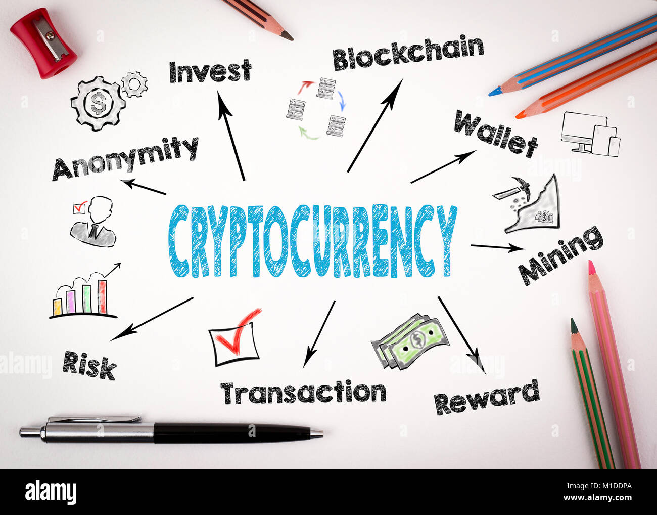 cryptocurrency Concept. Chart with keywords and icons on white ...