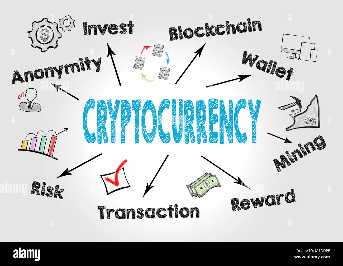 cryptocurrency Concept. Chart with keywords and icons on gray ...