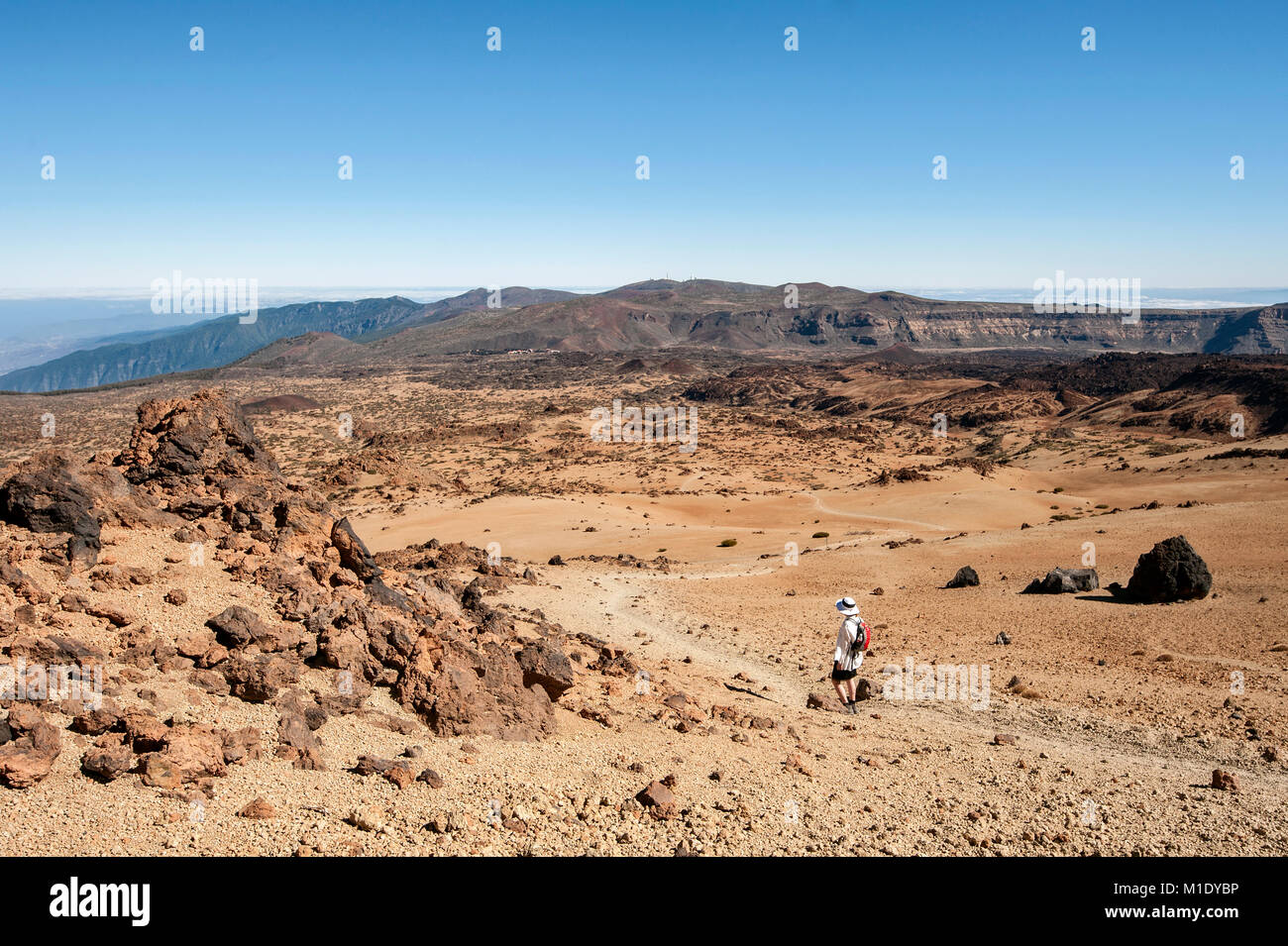 Hike to Huevos del Teide (Teide´s Eggs) in Canadas del Teide National ...