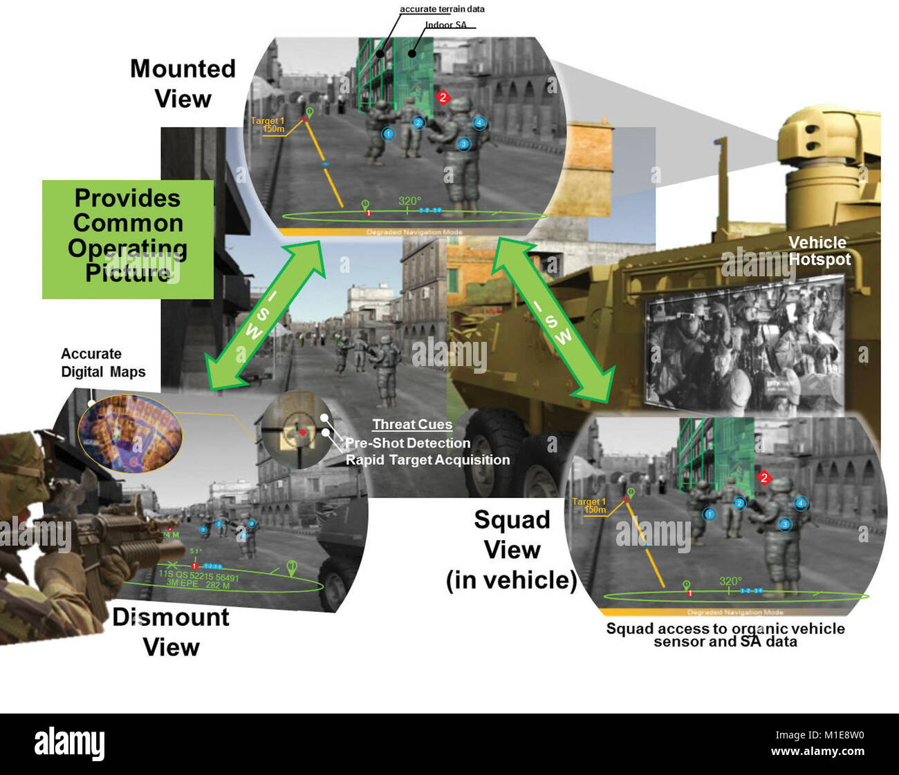 A vision of the Army’s future augmented reality capabilities. Augmented ...