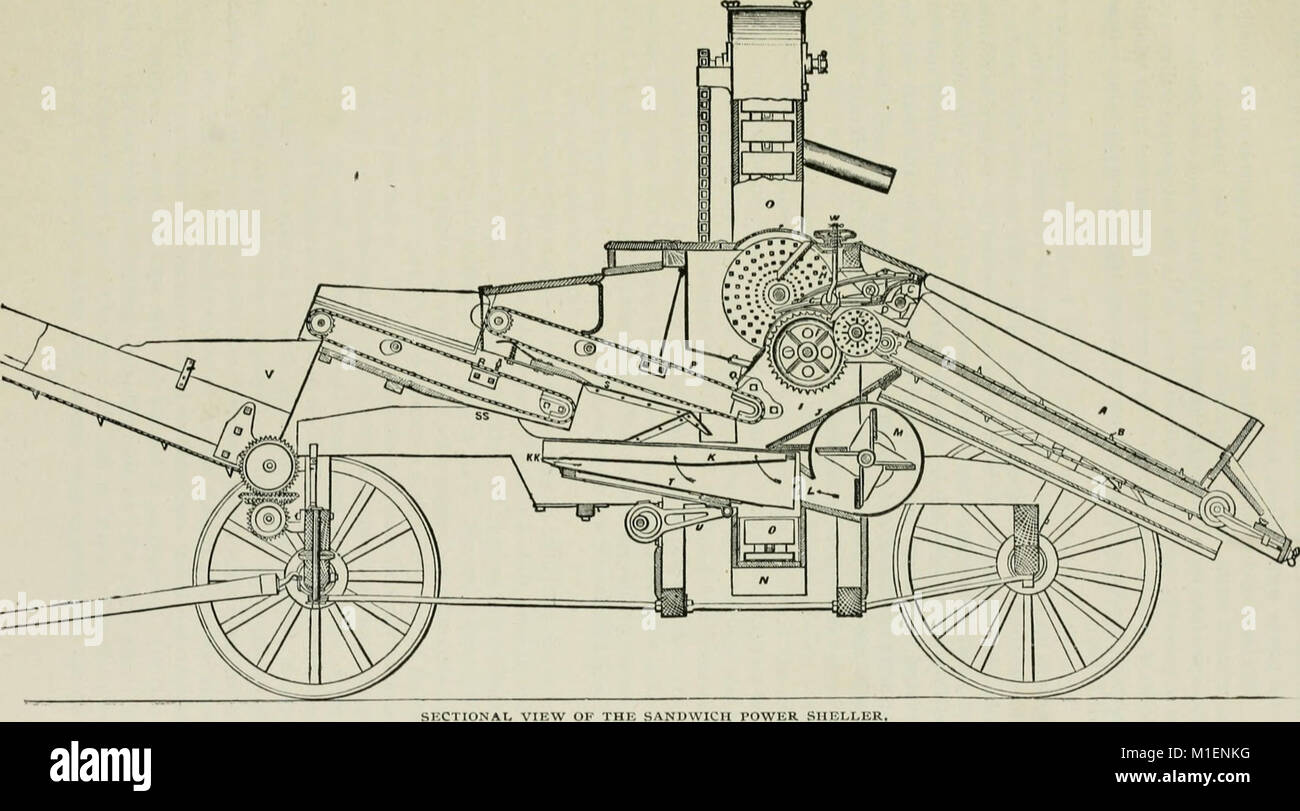 American agricultural implements hi-res stock photography and images ...