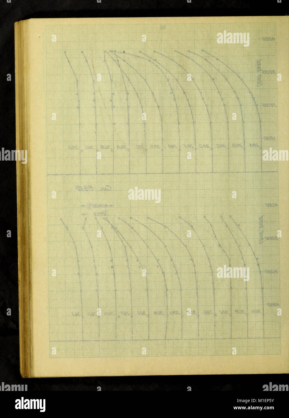 An Investigation of Hooped Concrete Columns (1914) examines the ...