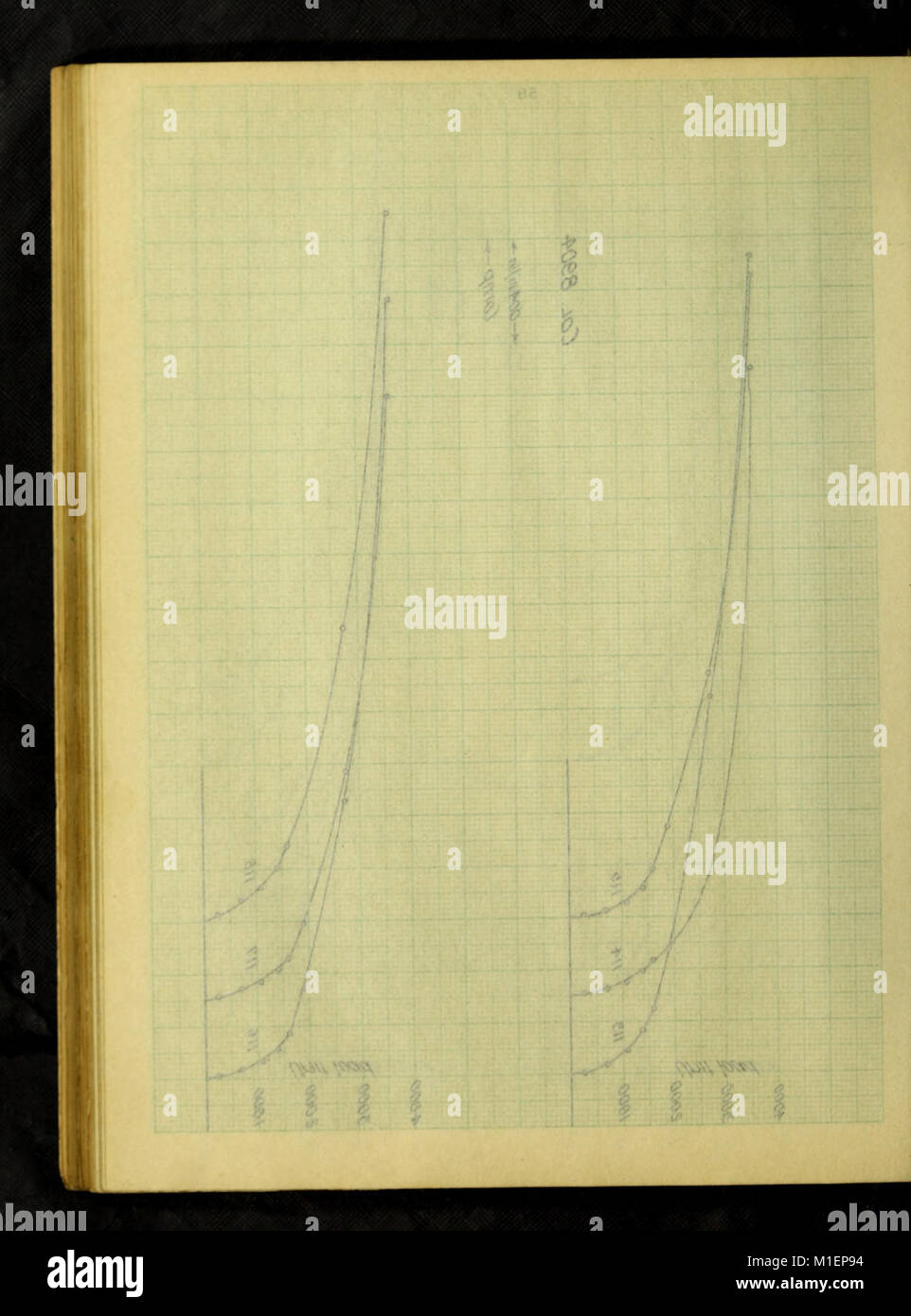 This study on *hooped concrete columns* (1914) explores the structural ...