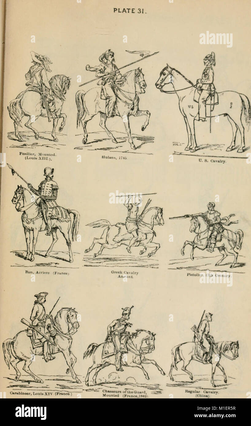 'A Military Dictionary and Gazetteer' includes technical military terms ...