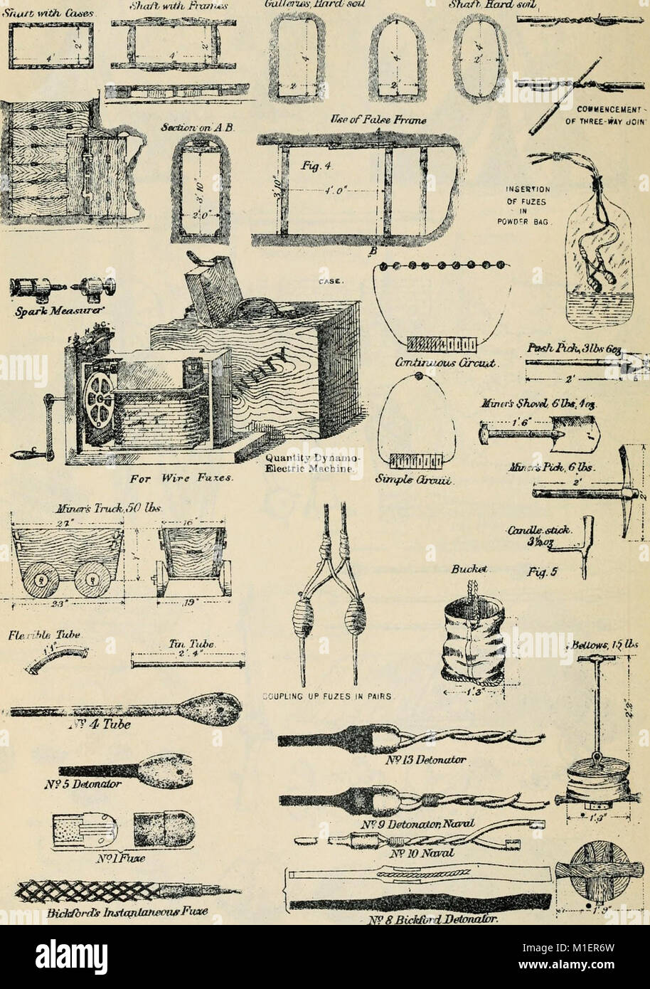 A military dictionary and gazetteer. Comprising ancient and modern ...