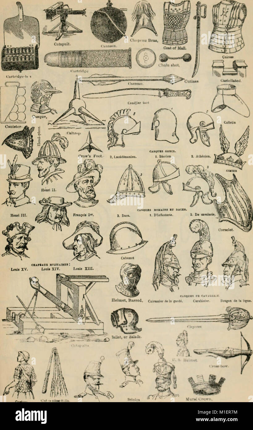 This dictionary and gazetteer includes military technical terms ...