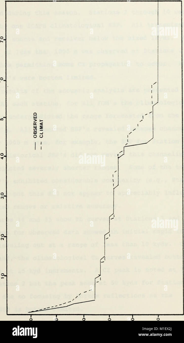 Somali basin hi-res stock photography and images - Alamy
