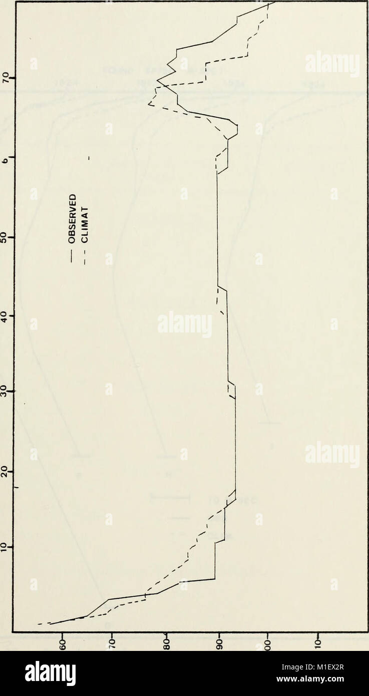 Somali basin hi-res stock photography and images - Alamy