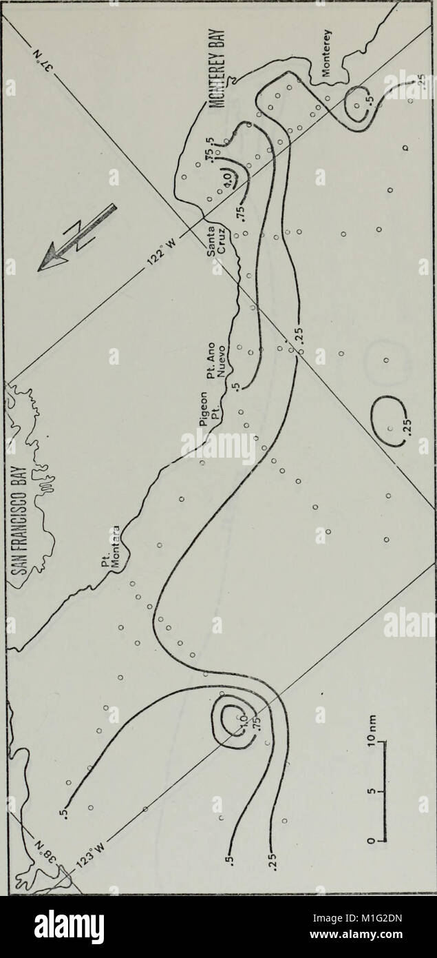 This report, *A Comparison of Oceanic Parameters during the Oceanic ...