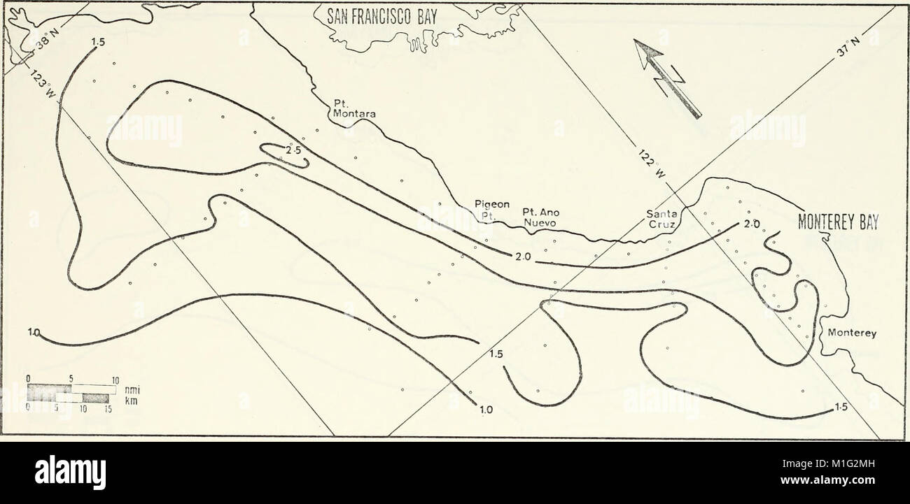 This 1970 study compares oceanic parameters during upwelling off the ...