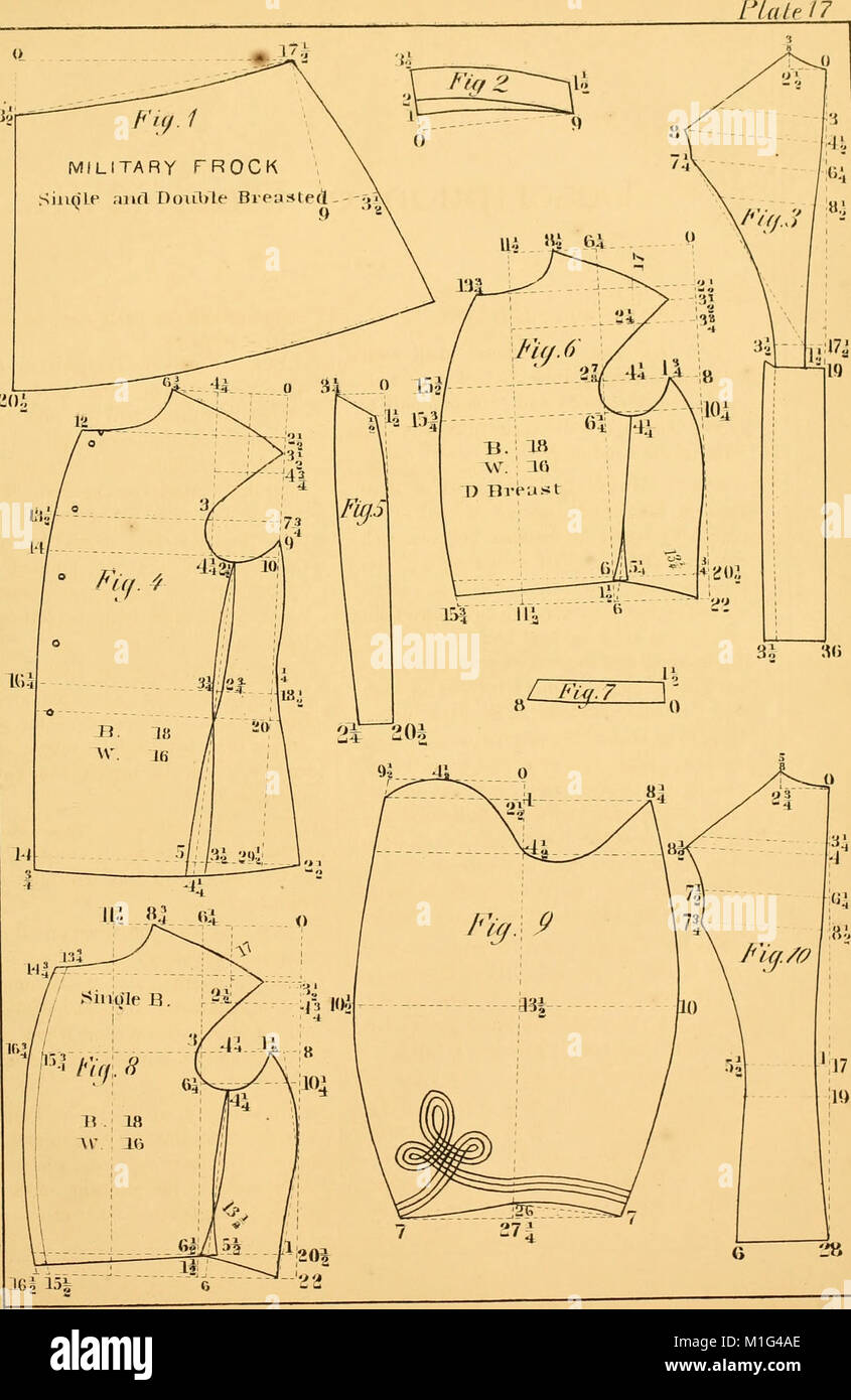 A scientific guide to practical cutting (1873) (14804152033 Stock Photo ...