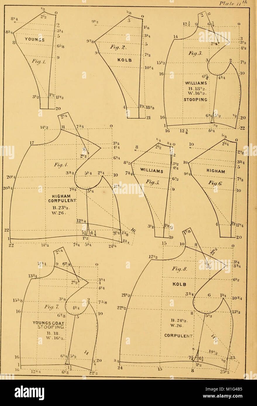 This 1873 guide offers practical instructions on various cutting ...