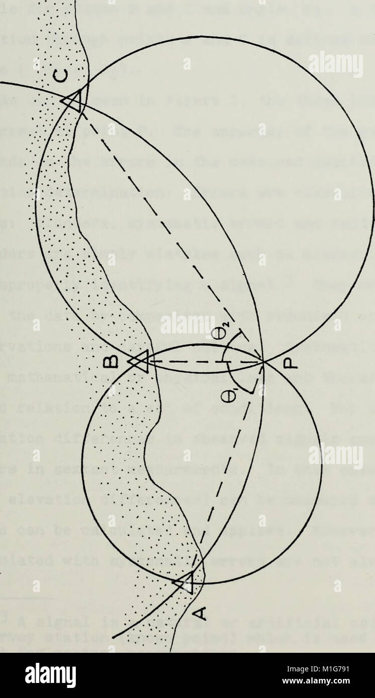 Analysis of random errors in horizontal sextant angles. (1980 ...