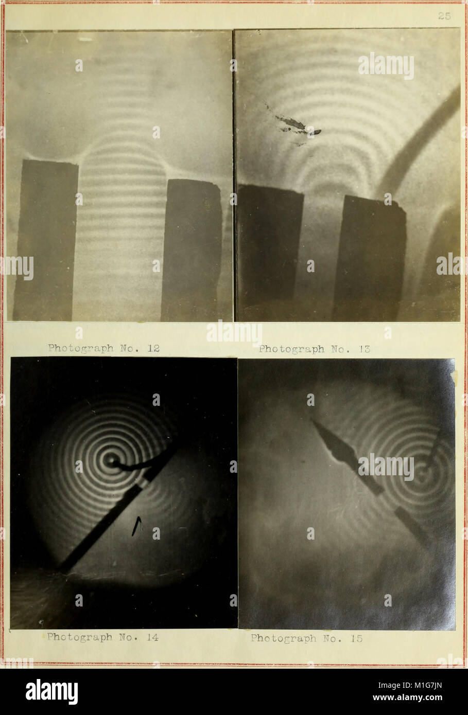 The 1914 study focuses on the physical properties of ripple waves ...
