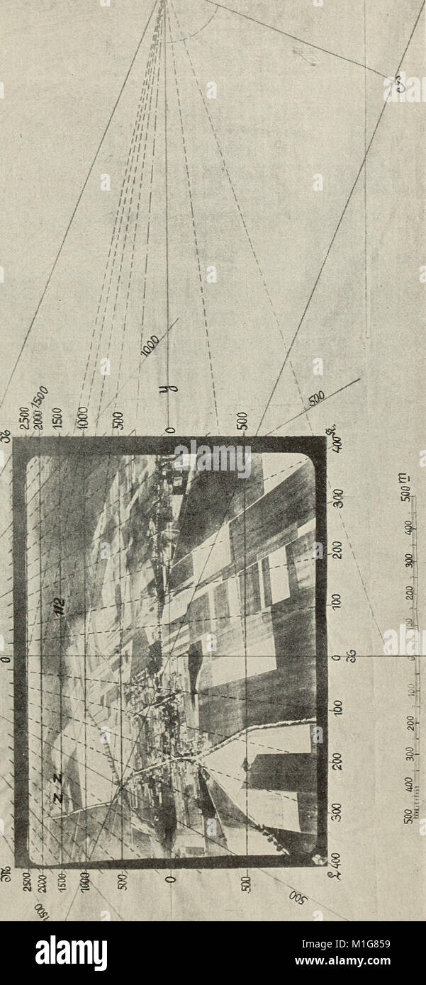 Airships Past and Present, published in 1908, explores the history of ...