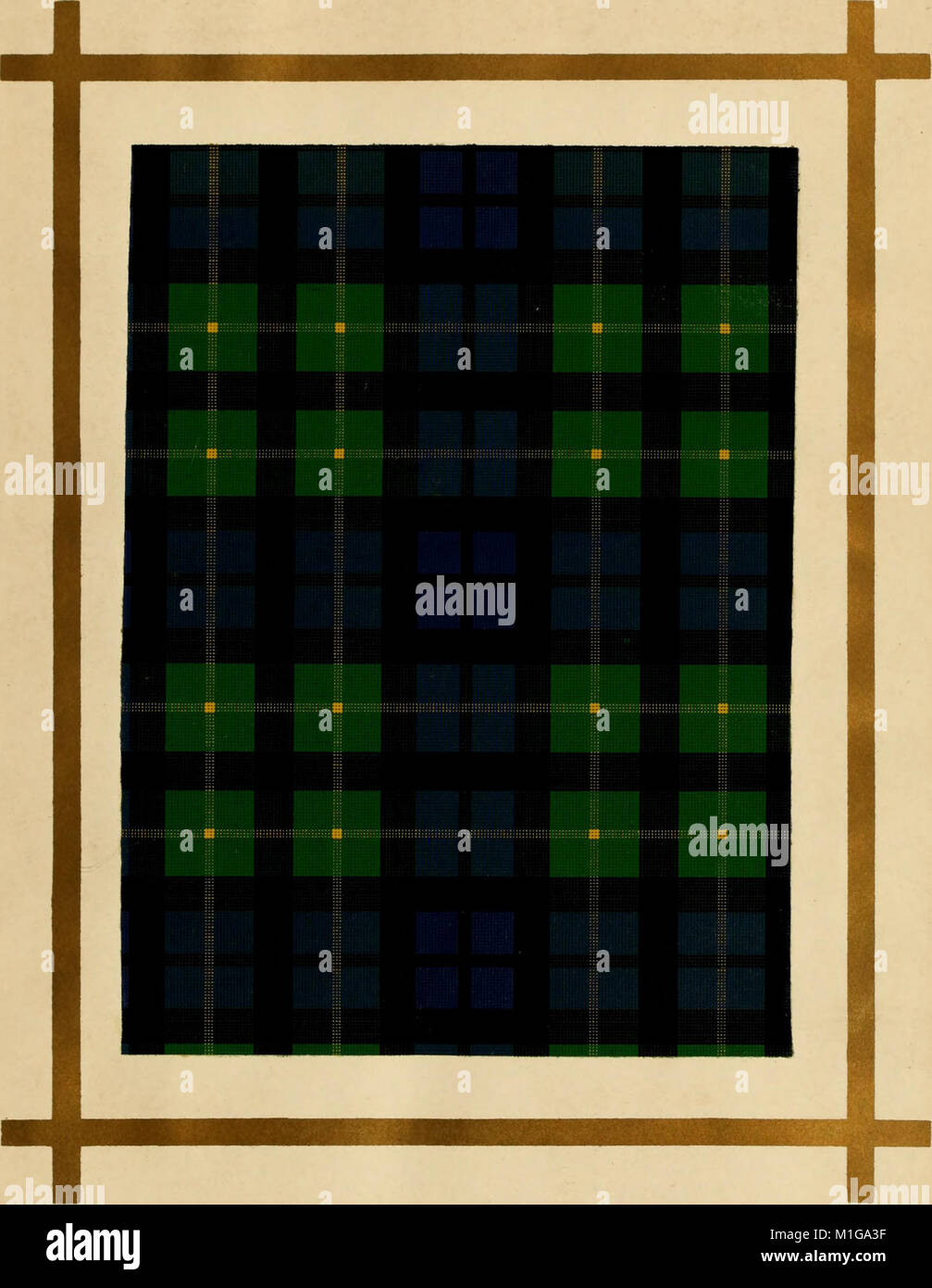 A history of the Scottish Highlands, Highland clans and Highland ...