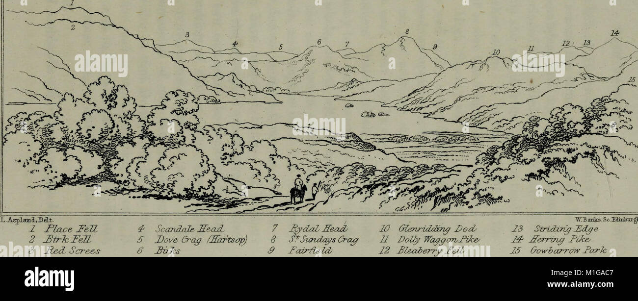The 1855 guide provides a detailed overview of the English lakes ...