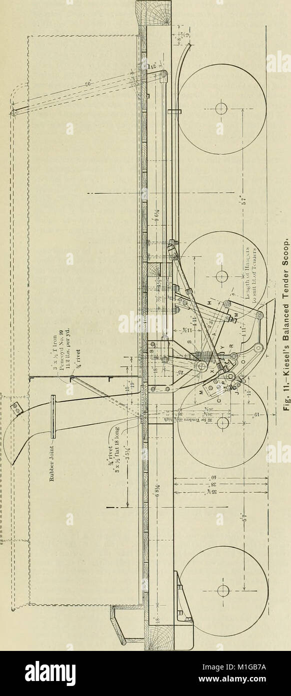The 1893 edition of the American Engineer and Railroad Journal features ...