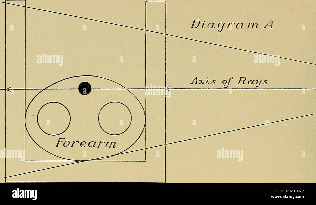 This instructional system provides detailed guidance on X-ray methods ...