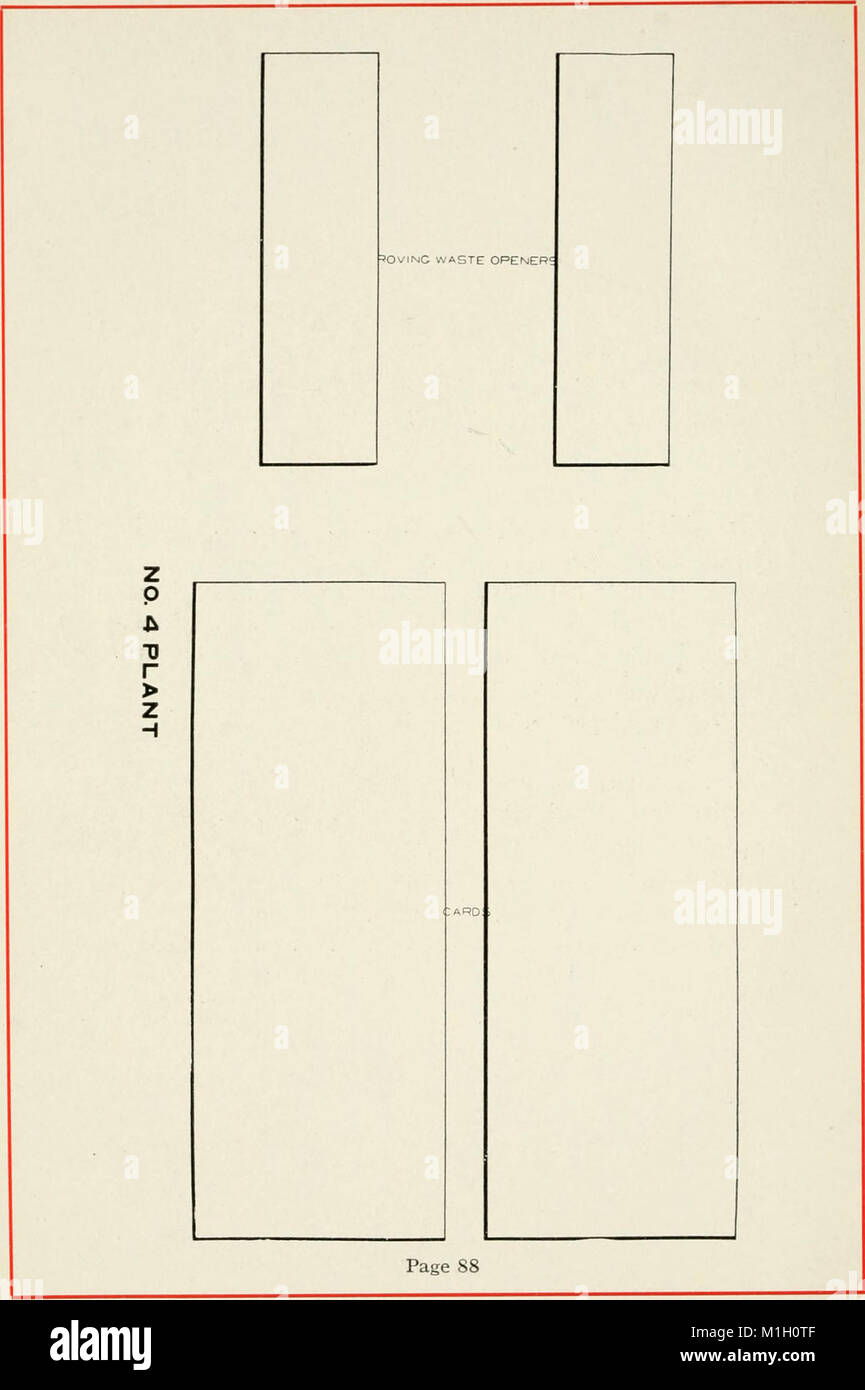 1914 illustrated and descriptive catalog of Whitin cotton waste ...