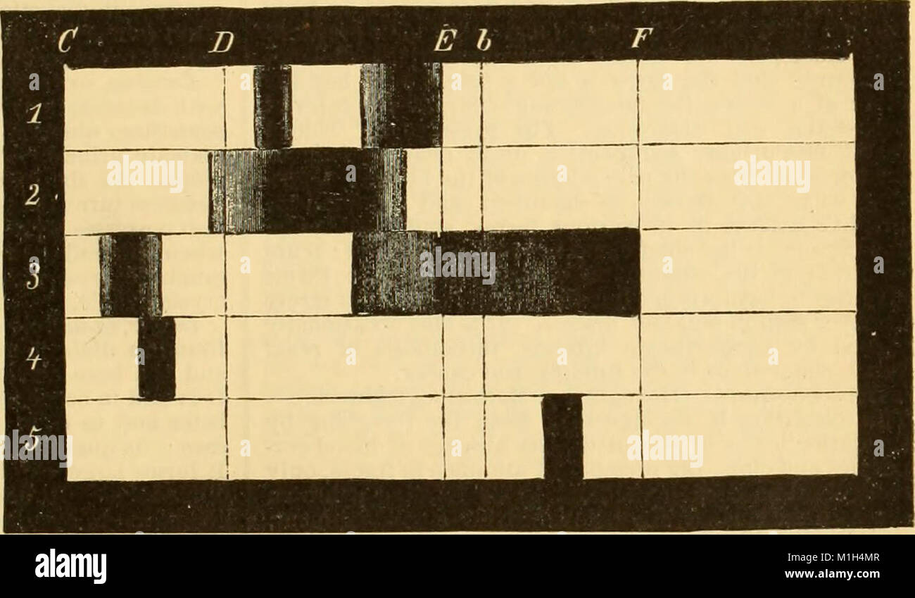 This 1885 reference handbook provides a comprehensive overview of ...