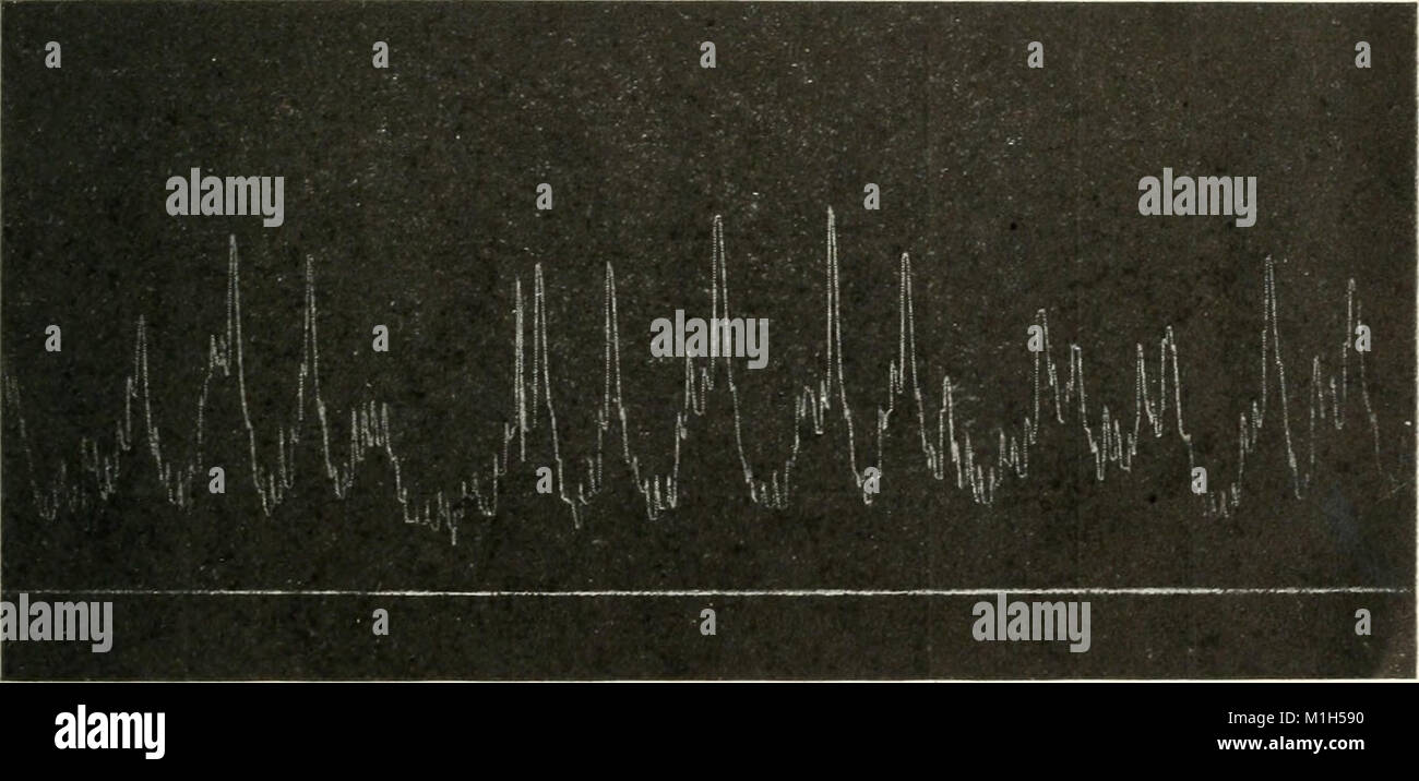 The American Journal of Physiology, first published in 1898, is a peer ...