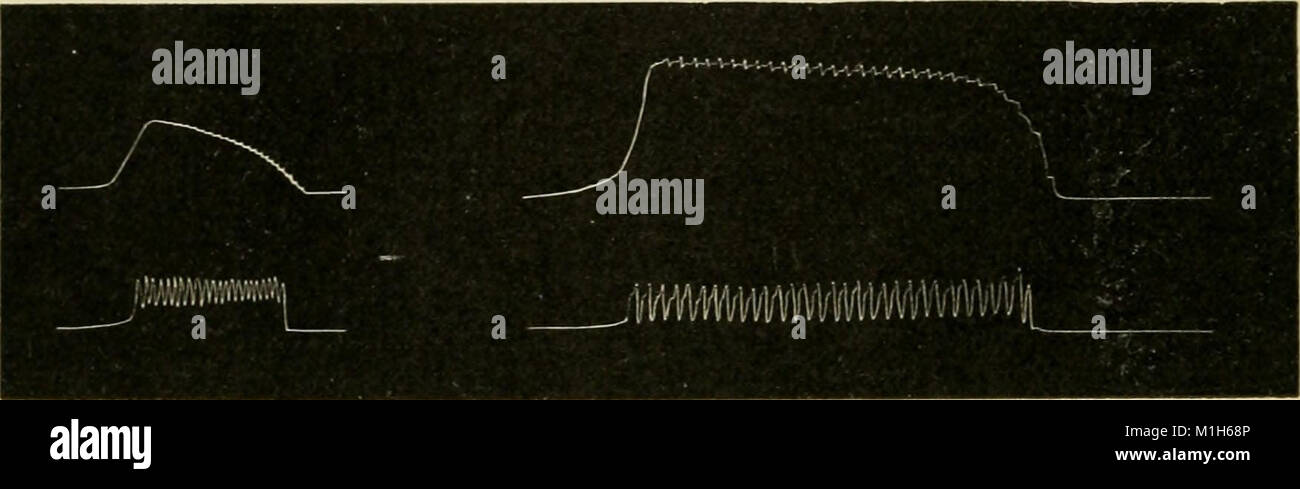 A *Text-book of Human Physiology* (1906) is an educational resource ...