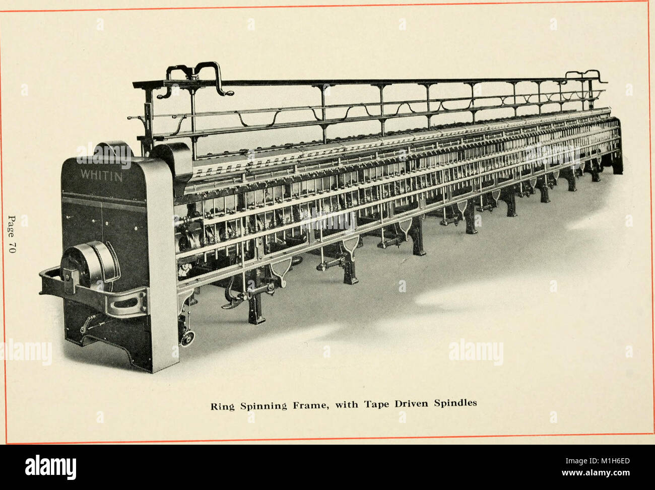 1919 illustrated and descriptive catalog of Whitin cotton waste ...