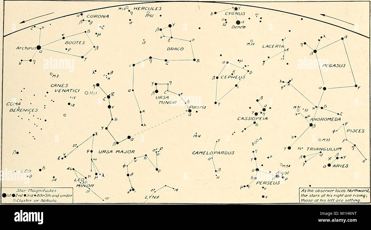 A beginner's star-book; an easy guide to the stars and to the ...