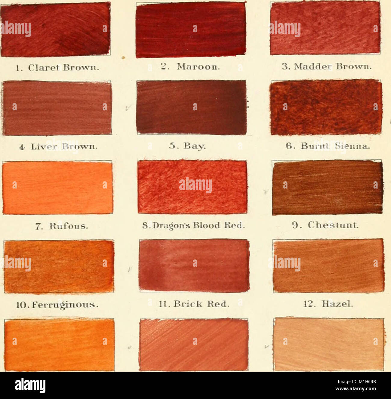 'A Nomenclature of Colors for Naturalists' (1886) offers a systematic ...