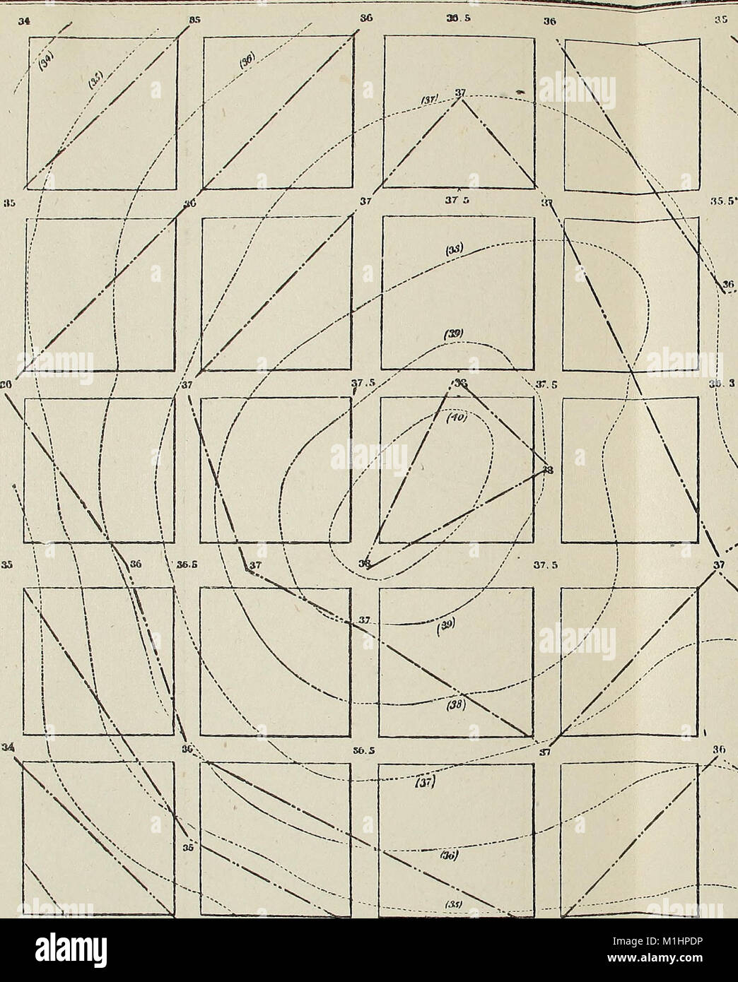 This 1885 manual on topographical drawing provides guidance on creating ...