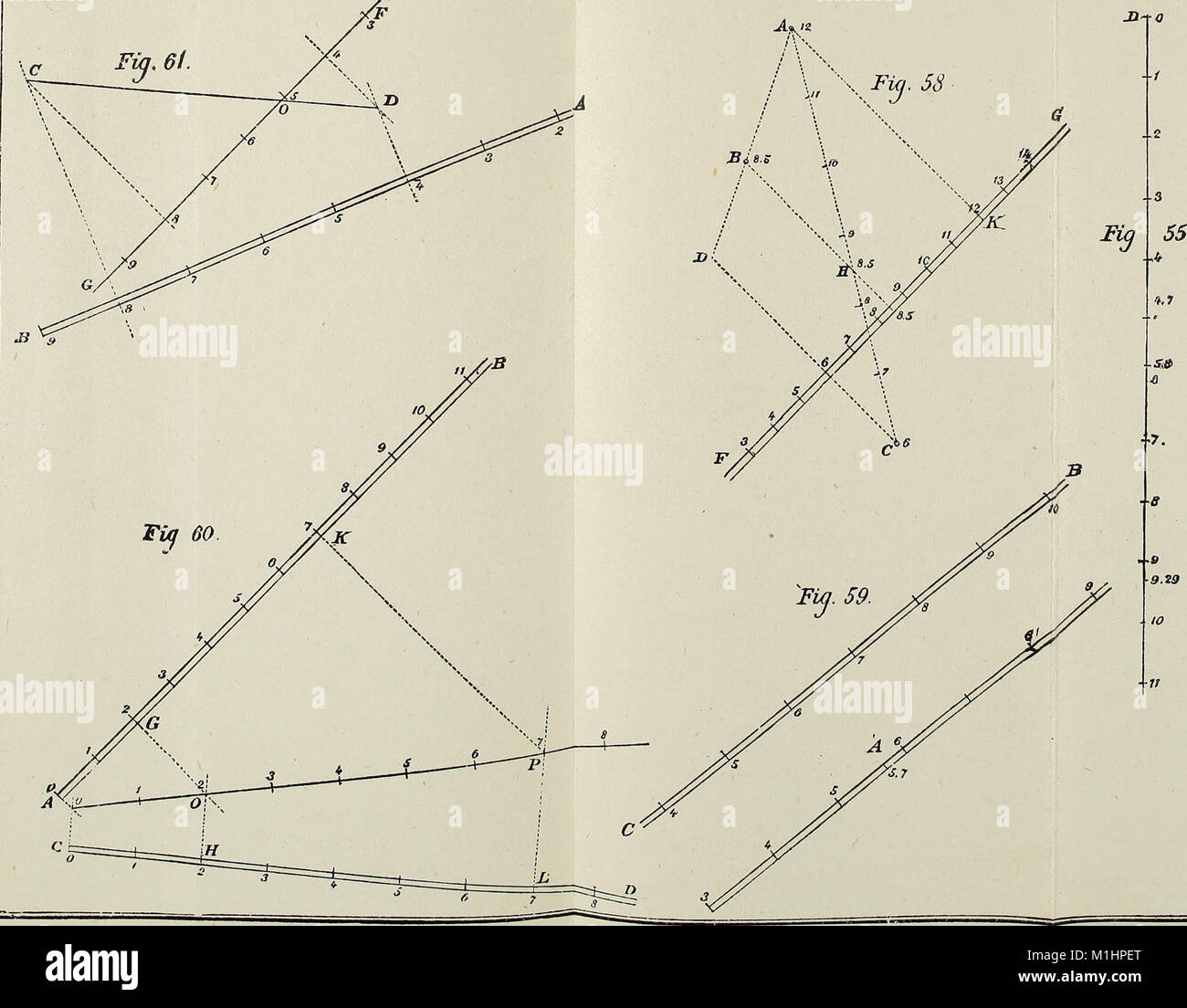 Topographical drawing hi-res stock photography and images - Alamy