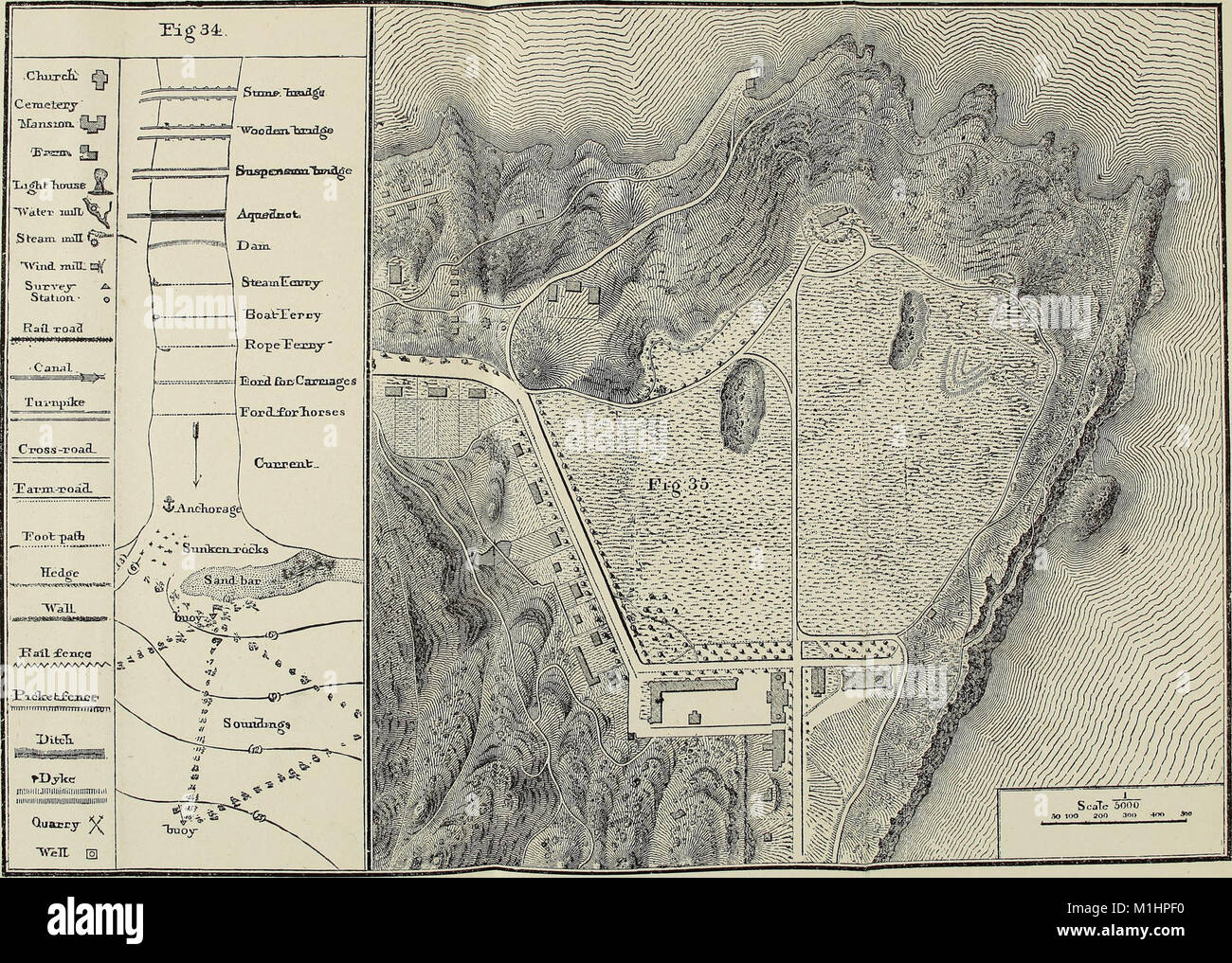 A manual of topographical drawing (1885) (14578158078 Stock Photo - Alamy