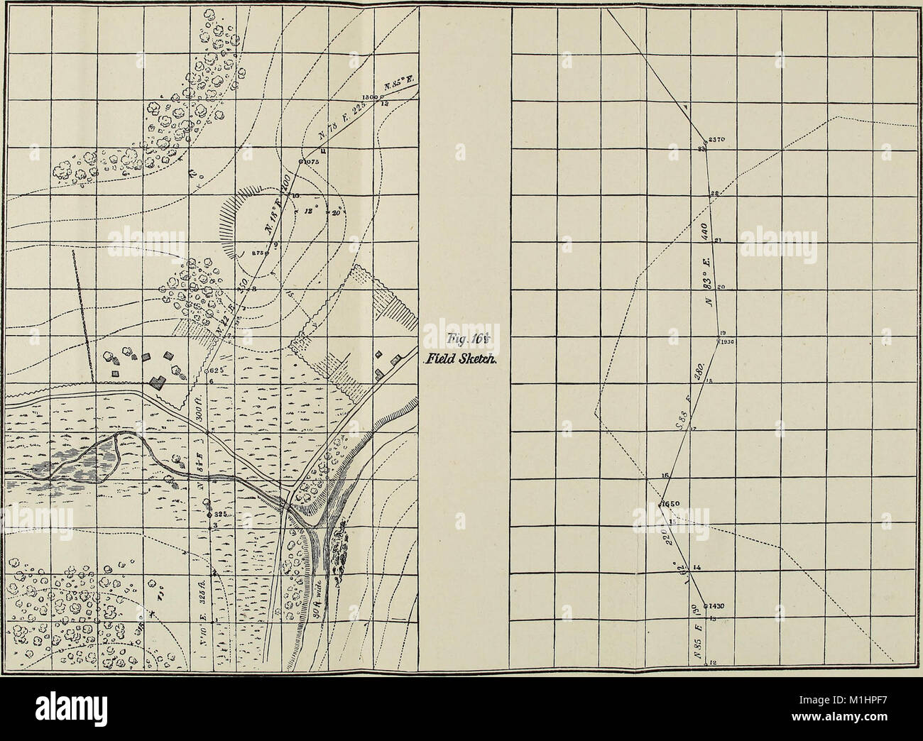 Guide map design drafting hi-res stock photography and images - Alamy