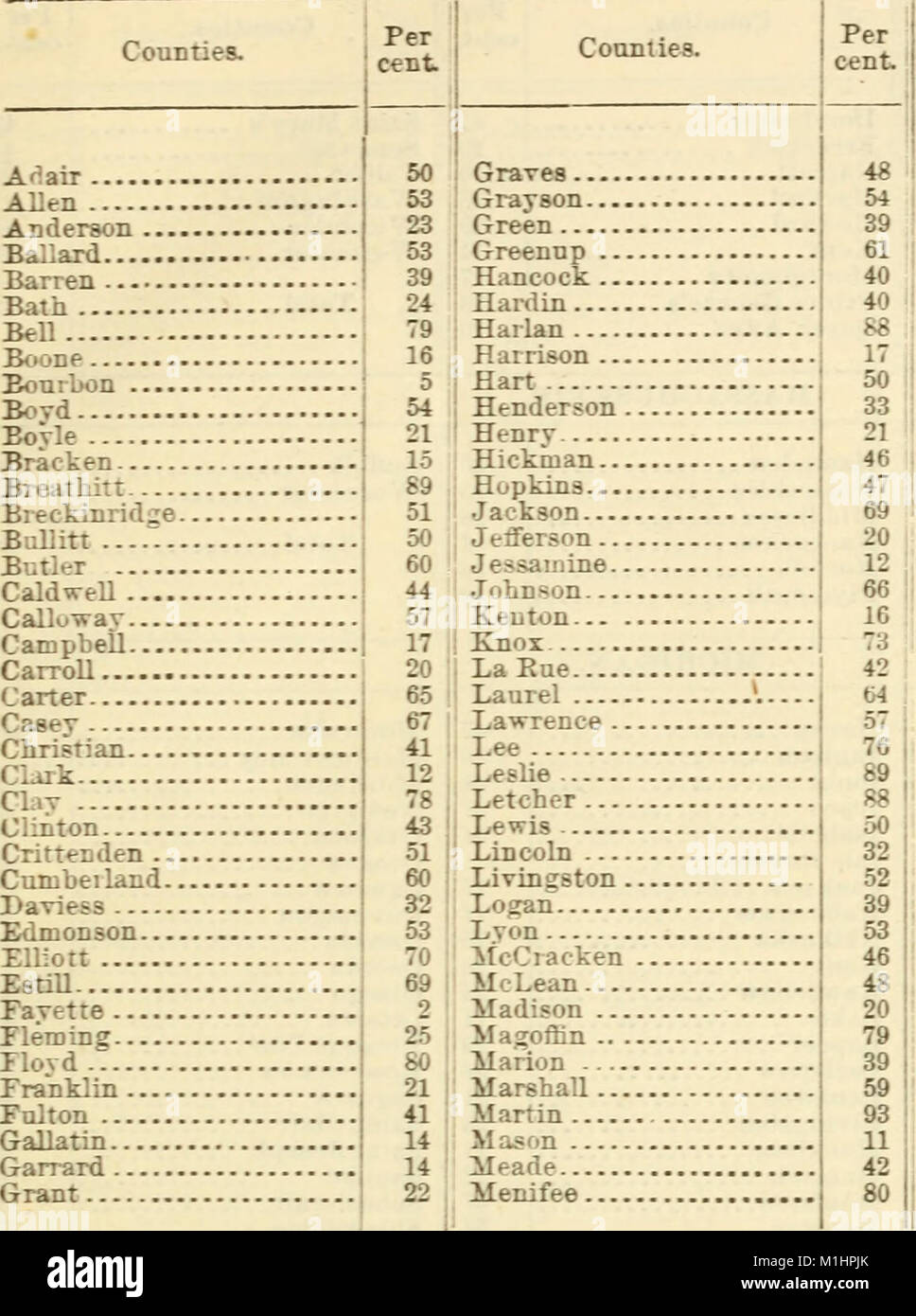 The 1885 report 'Agricultural Graphics' highlights the exhibits at the ...