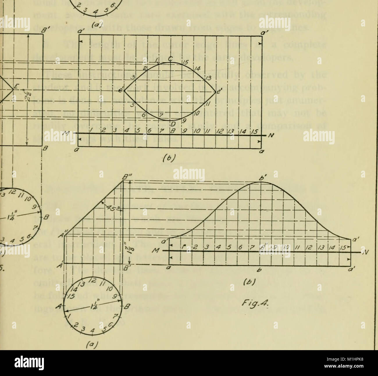 A textbook on mechanical and electrical engineering (1902) (14585512440 ...