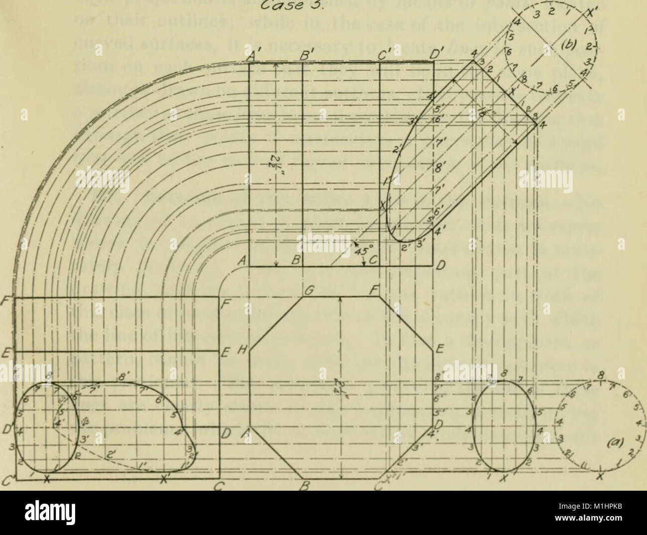 This 1902 textbook provides comprehensive coverage of mechanical and ...