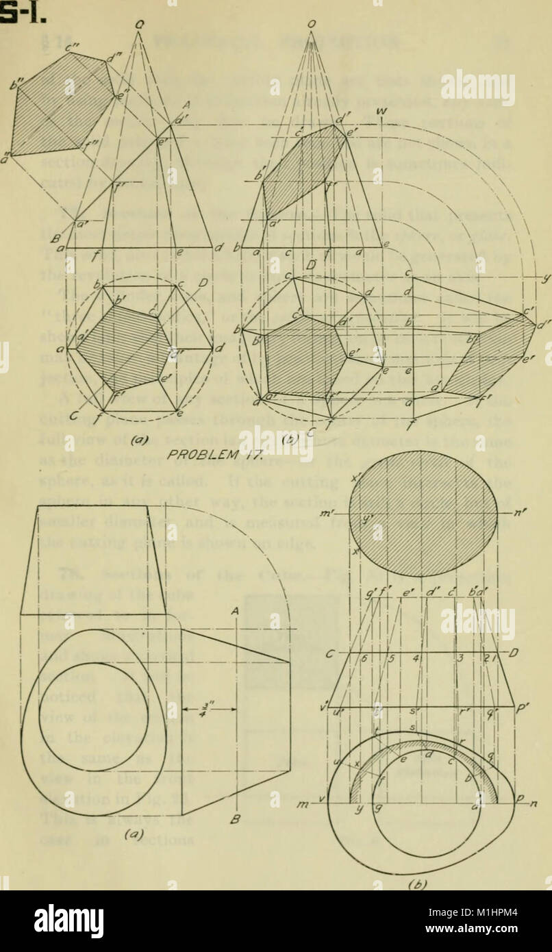 This 1902 textbook covers key principles and practices in mechanical ...