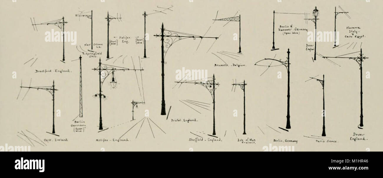 This 1902 document showcases artistic tram poles, highlighting the ...