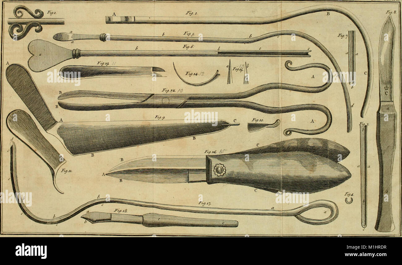 This general system of surgery, split into three parts, provides a ...