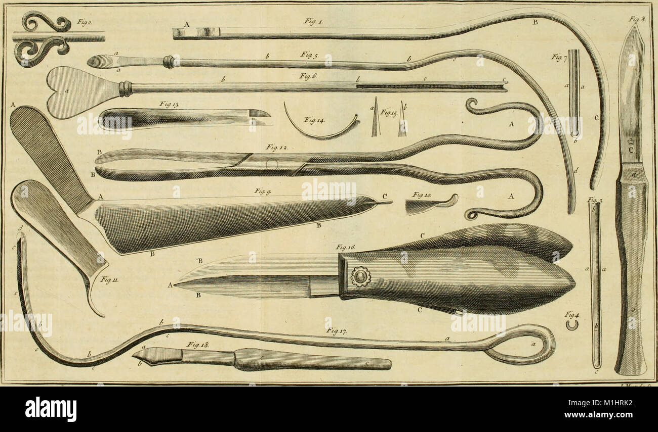 This comprehensive surgical guide outlines the management of various ...