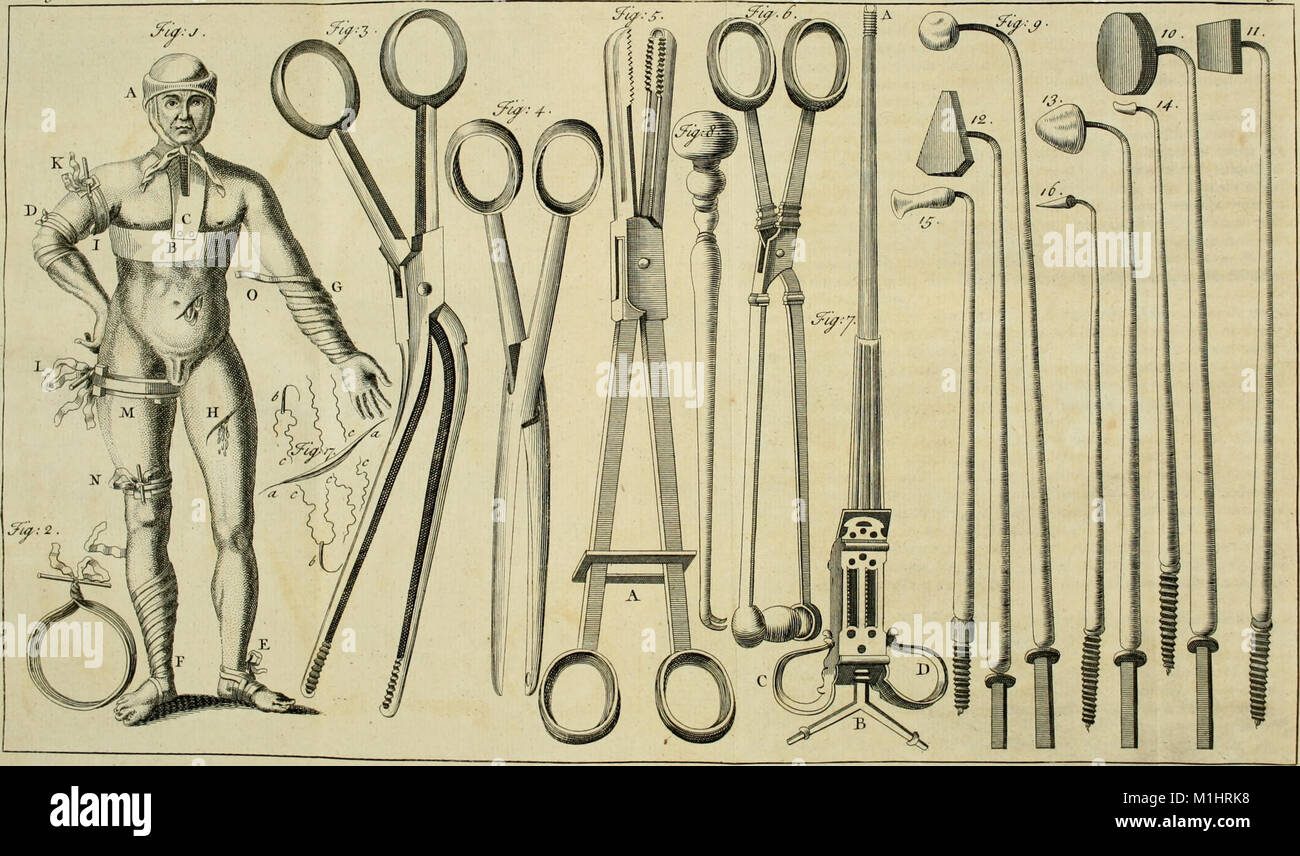 This comprehensive medical work presents a system of surgery covering a ...