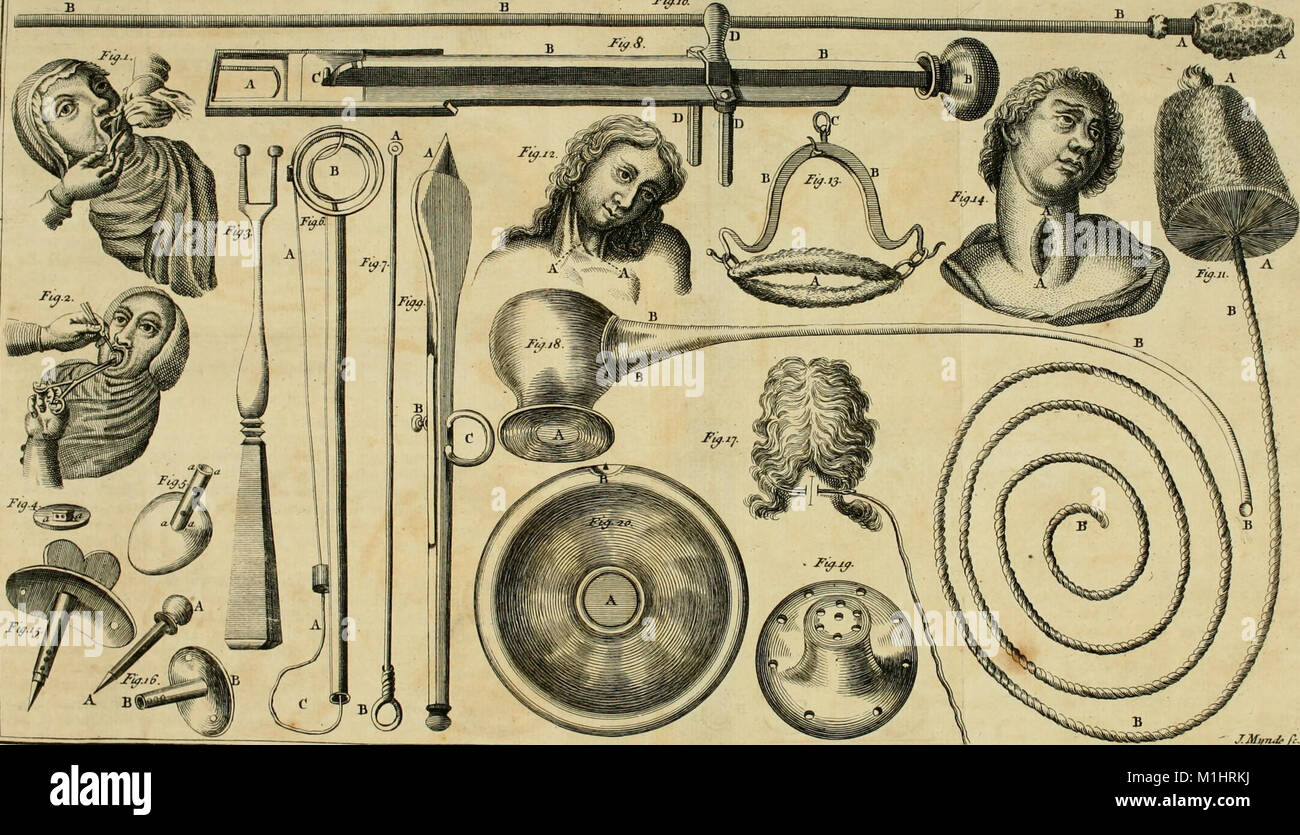 This medical text outlines a comprehensive system for the treatment of ...