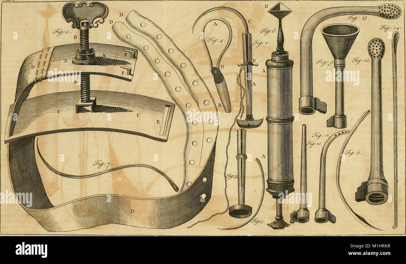 A general system of surgery in three parts - Containing the doctrine ...