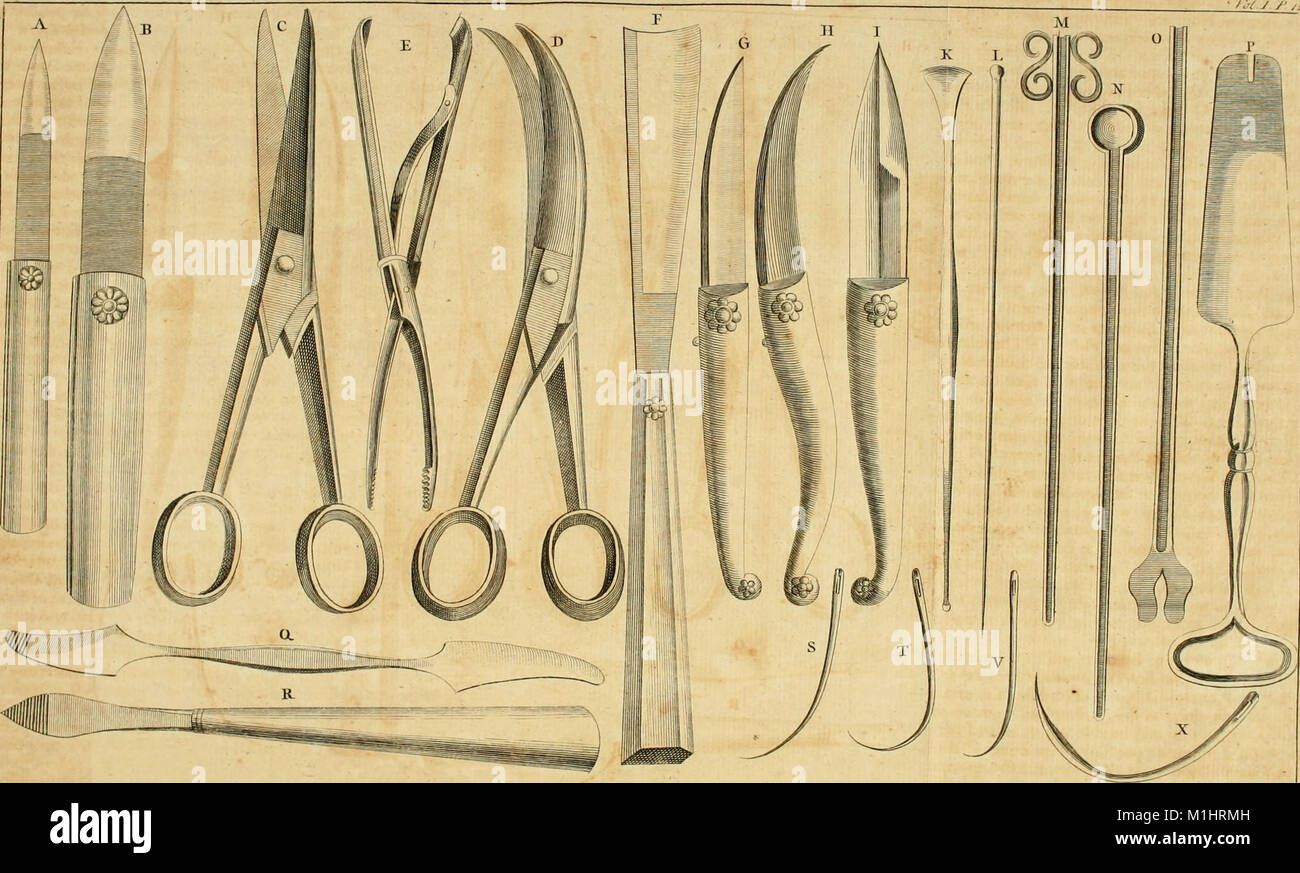 A general system of surgery in three parts - Containing the doctrine ...