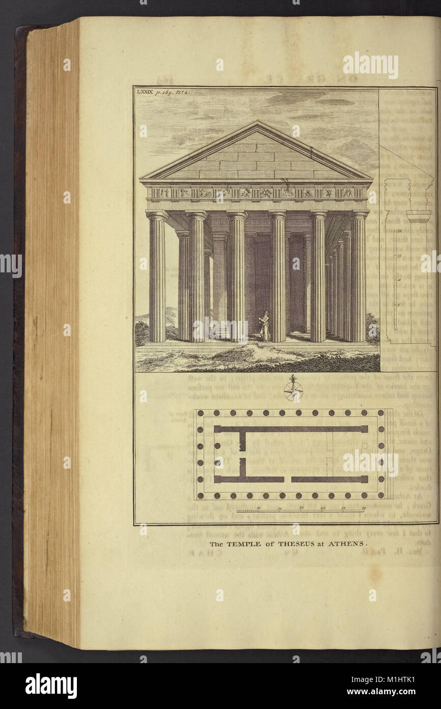 'A Description of the East, and Some Other Countries' (1743) is an ...